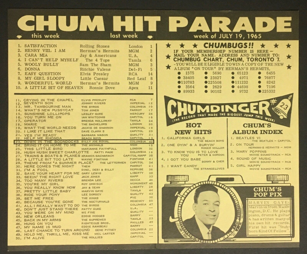 1965 Chum Radio Survey Chart Toronto Rolling Stones Herman's Hermits 4 ...