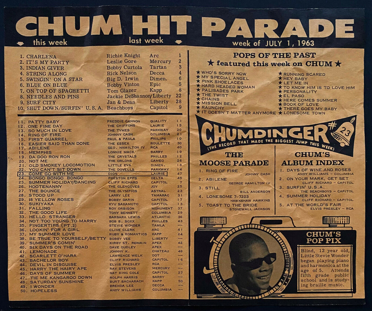 1963 Chum Chart Radio Survey Music Record Chart Stevie Wonder At 12 Ye ...