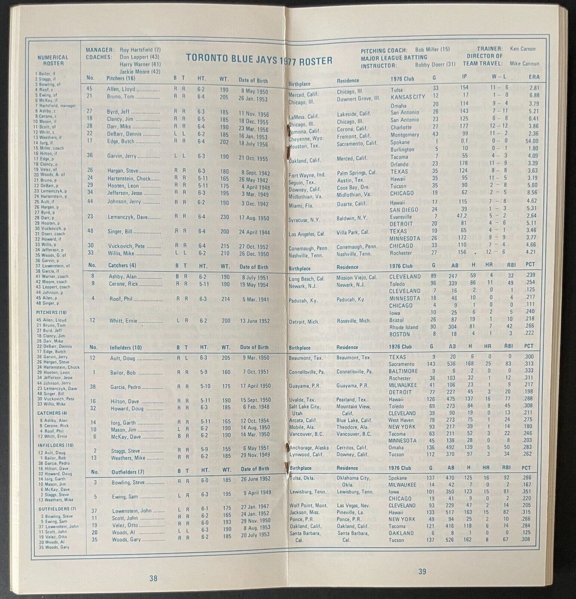 1977 Toronto Blue Jays First Year Media Guide Inaugural Season MLB Bas ...