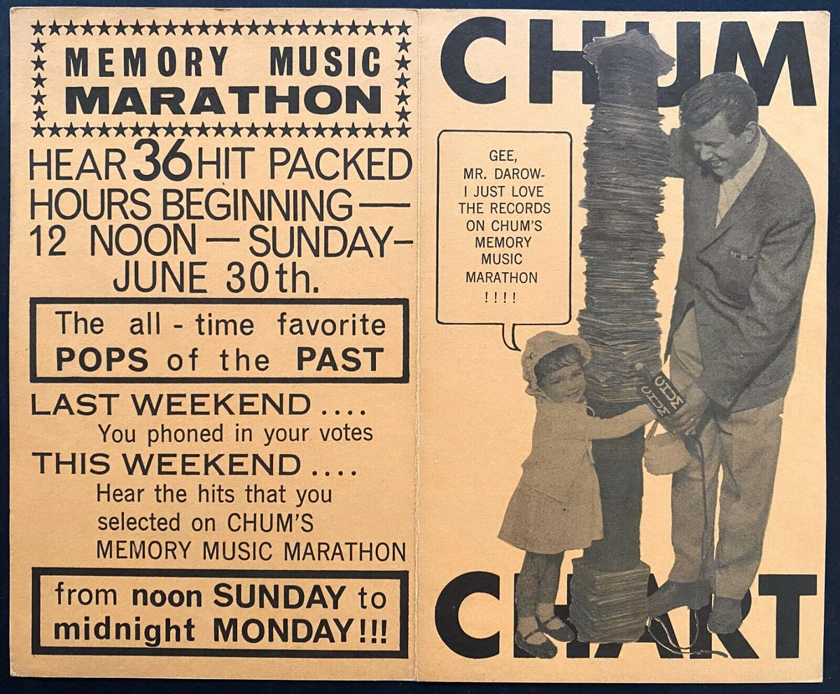 1963 Vintage CHUM AM Toronto Radio Music Chart Stevie Wonder Fingertip ...