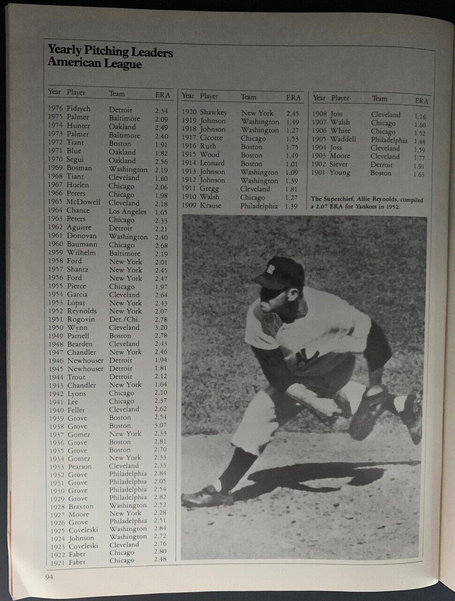 1977 Toronto Blue Jays 1st MLB Game Program First Win Baseball Vintage ...