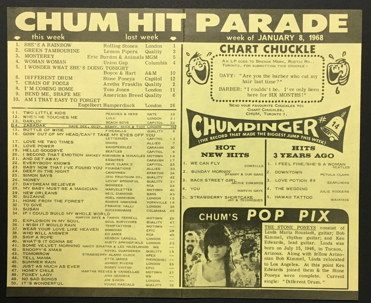 1968 Chum Chart Radio Survey Vintage Music Rolling Stones Tom Jones Bi ...