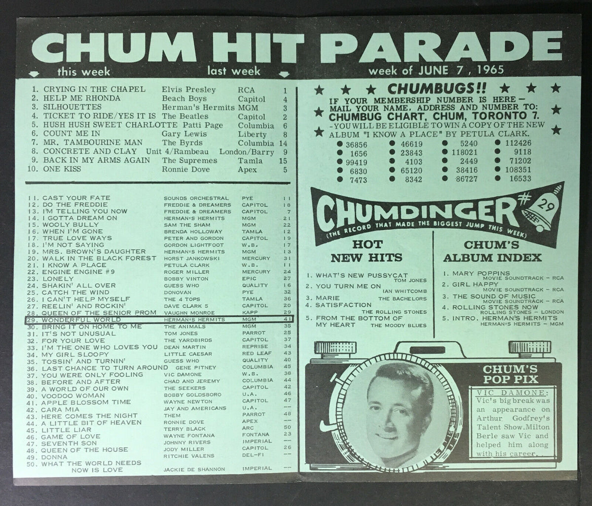 1965 Chum Chart Radio Survey Music The Beatles Pictured Elvis Presley ...
