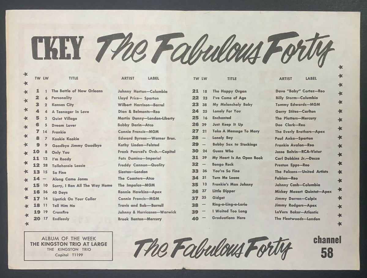 June 1959 CKEY Radio Survey Record Chart Vintage Toronto Canada Connie ...