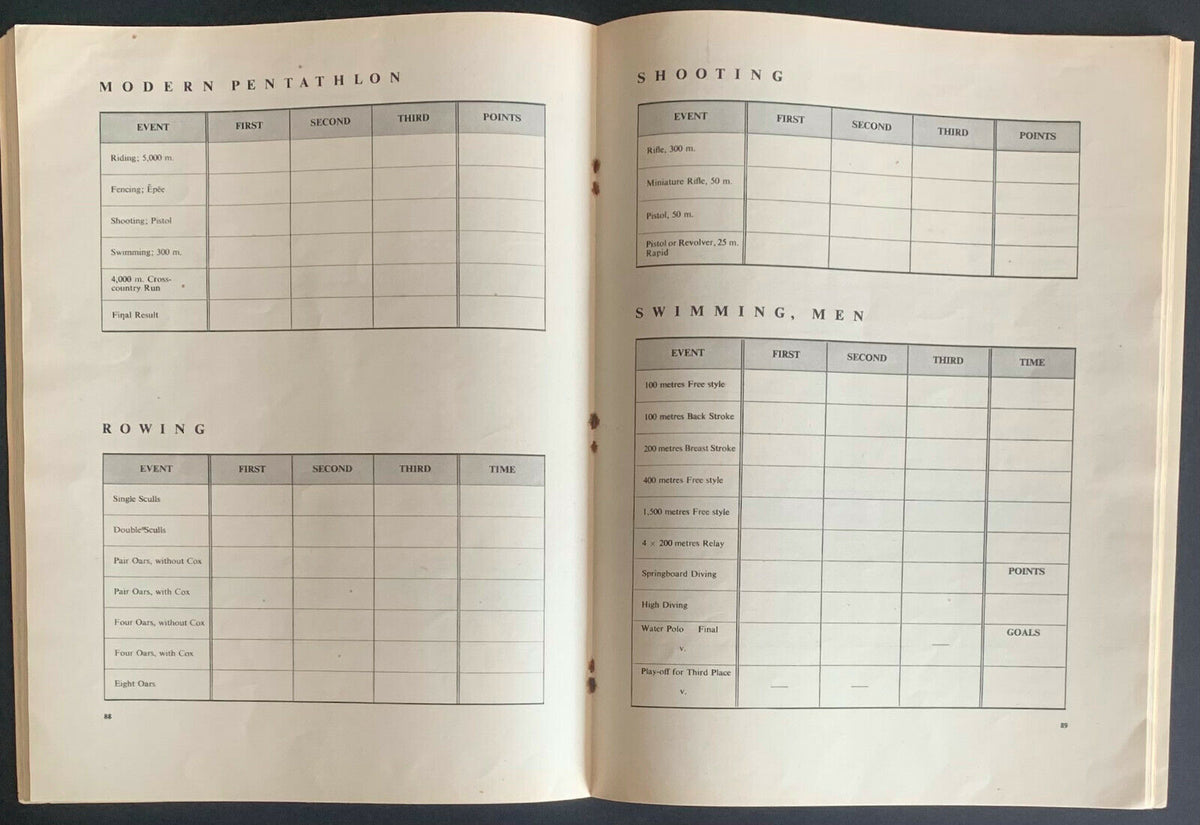 1948 Summer Olympic Games London Complete Program Vintage Opening Cere ...