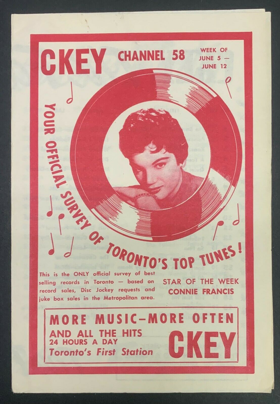 June 1959 CKEY Radio Survey Record Chart Vintage Toronto Canada Connie ...