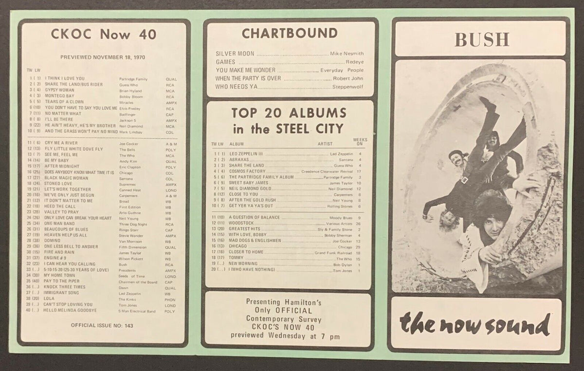 1970 CKOC Chart Radio Survey Hamilton Music Elvis Presley Beatles Gues ...