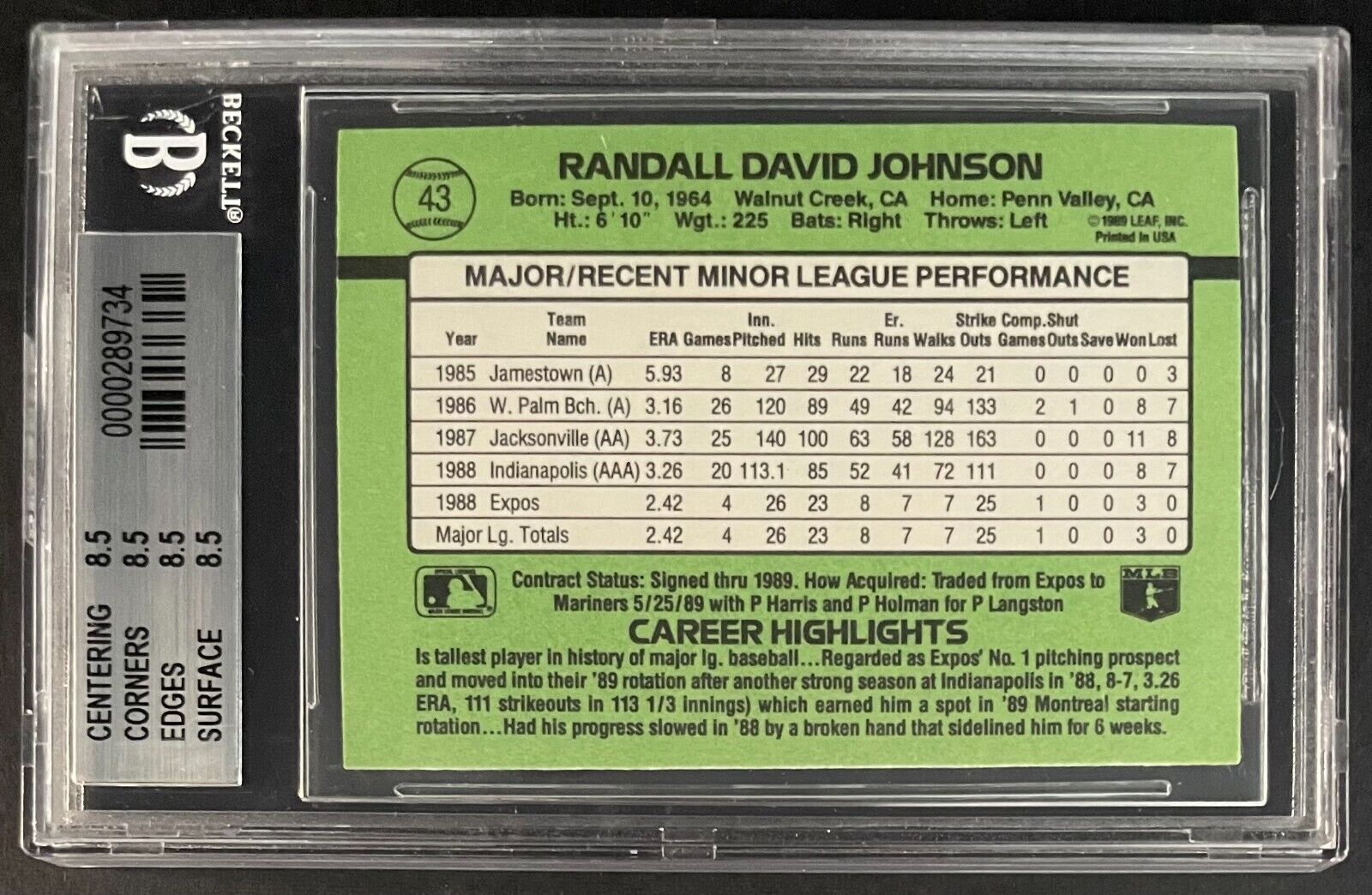 Randy Johnson Expos Rookie Card